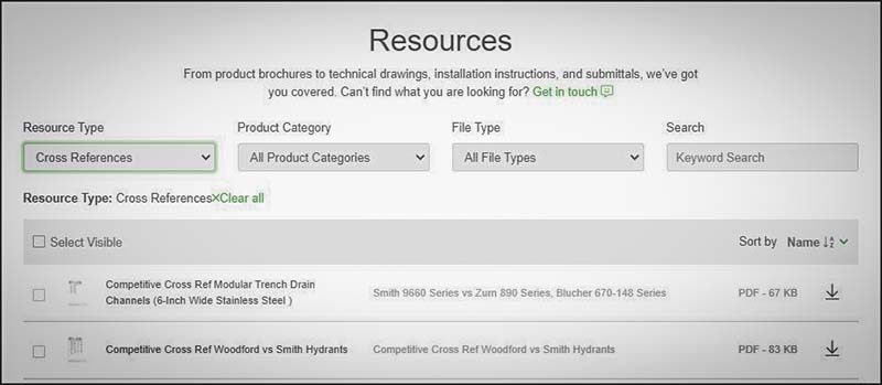 Product Cross-Referencing: Helpful Tips - Diversified Spec Sales, Inc.