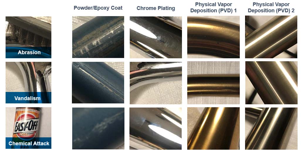 Sloan Special Finishes - Diversified Spec Sales, Inc.