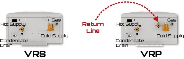 Vesta VRS & VRP Condensing Tankless Water Heaters In-Depth ...